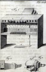 Wolfgang von Kempelen | - History-Computer