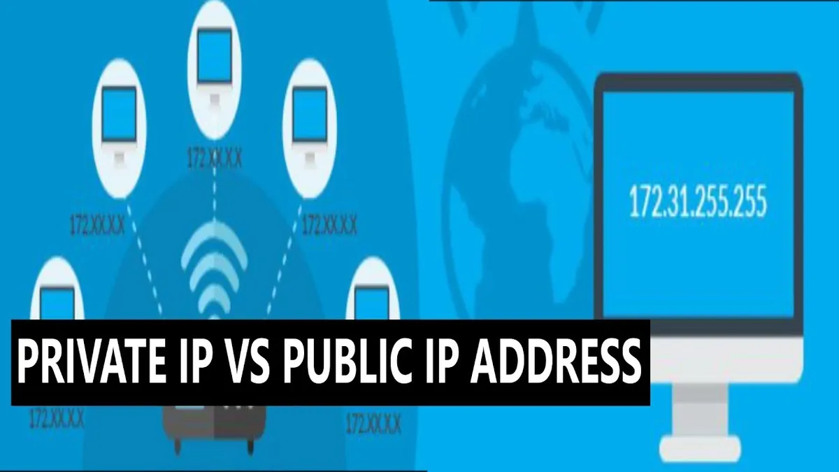 Public Vs Private IP Address What Are The Differences History Computer