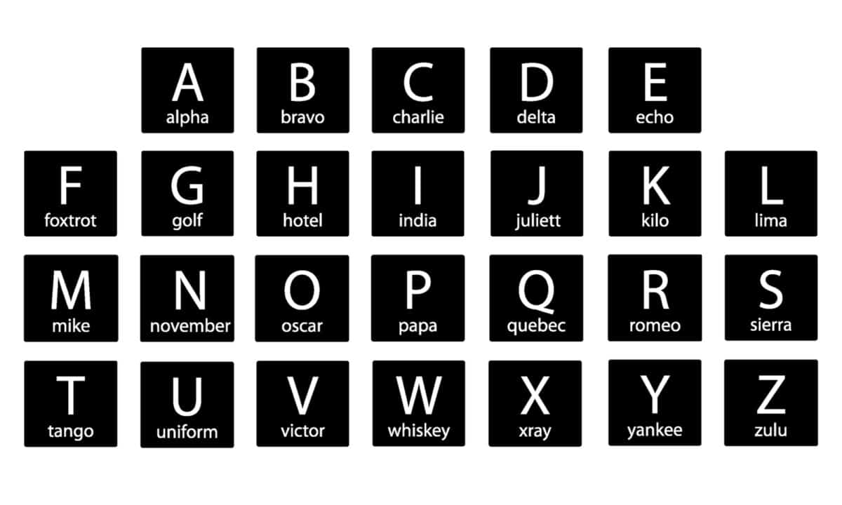 Military Code Words