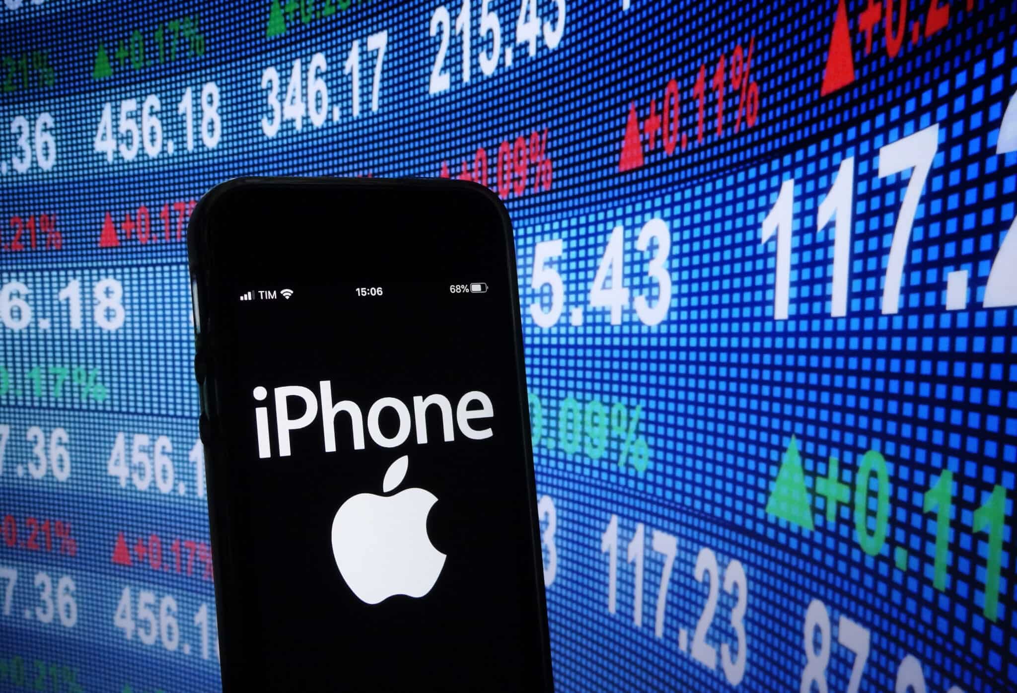 How Can You Invest In Apple History Computer How Can You Invest In Apple History Computer