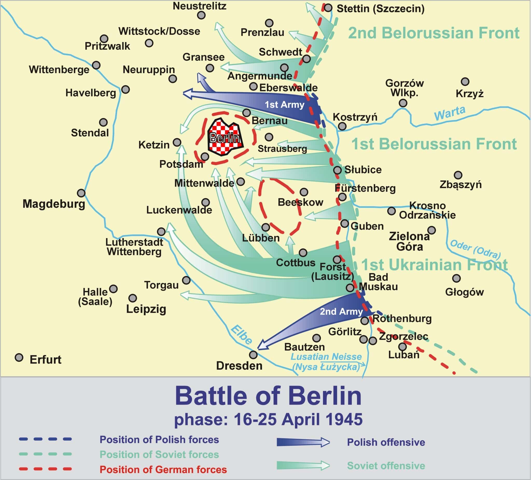 These Battles Decided the Fate of World War 2 - History-Computer