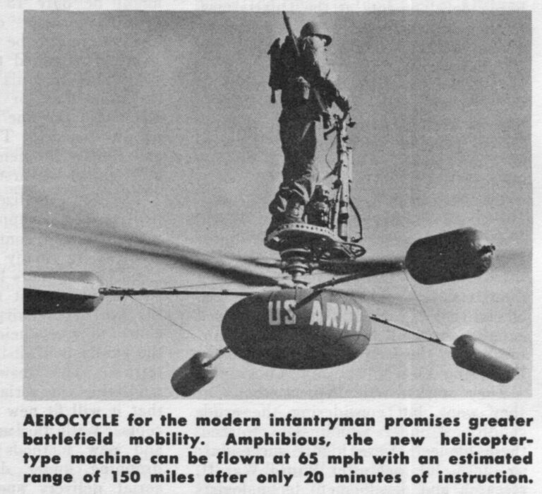 10 Bizarre Inventions People Once Thought Were the Future - History ...